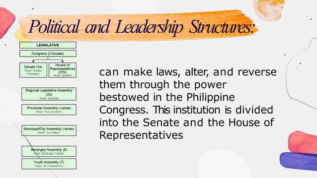 STATE AND NON STATE INSTITUTION POWERPOINT PREENTSTION | PPTX ...