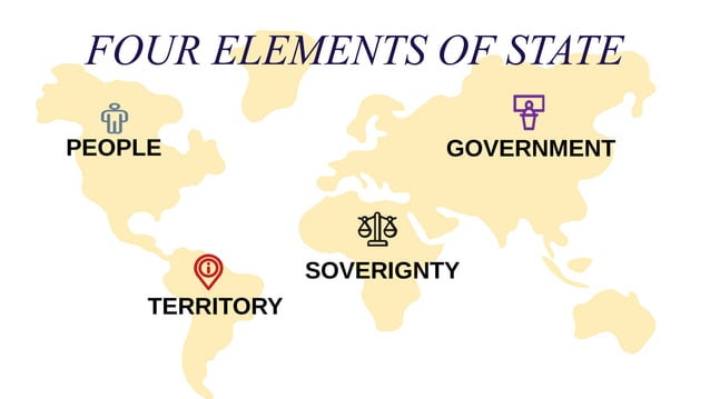 STATE AND NON STATE INSTITUTION POWERPOINT PREENTSTION | PPTX ...