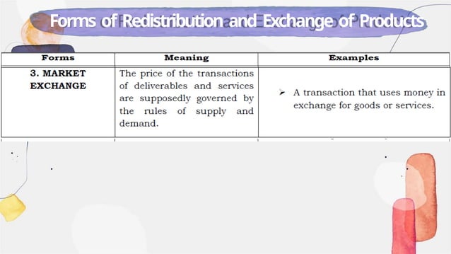 STATE AND NON STATE INSTITUTION POWERPOINT PREENTSTION | PPTX ...