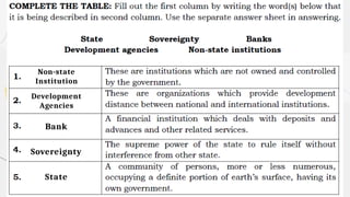 STATE AND NON STATE INSTITUTION POWERPOINT PREENTSTION | PPTX