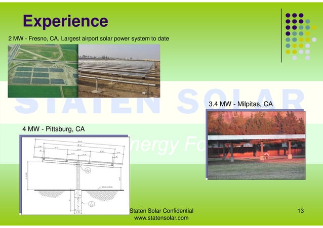 Staten solarprofile project development for spv power plants | PDF ...