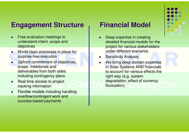 Staten solarprofile project development for spv power plants | PDF ...