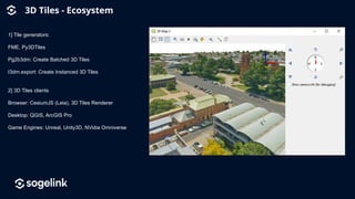 State of 3D Tiles presentation FOSS4G BE+NL 2024 | PPTX