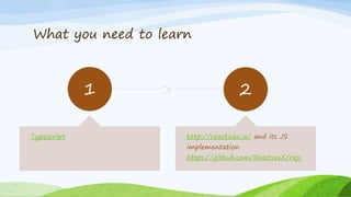 State of angular ecosystem | PPT