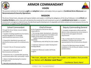 State of Armor and Cavalry (Army September 2013) | PDF