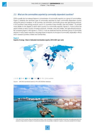STATE OF COMMODITY DEPENDENCE 2023 - UNCTAD | PDF