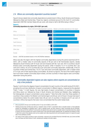 STATE OF COMMODITY DEPENDENCE 2023 - UNCTAD | PDF