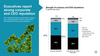 The State of Corporate Reputation in 2020: Everything Matters Now | PDF