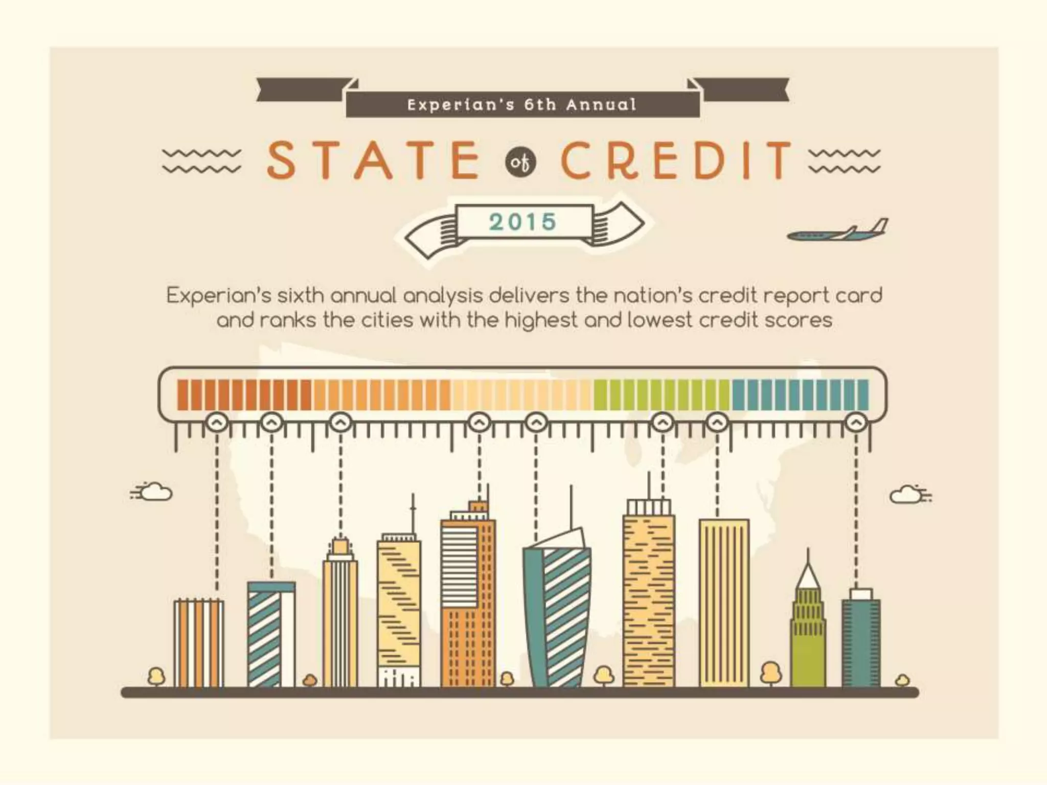 State of Credit 2015: How Does Your State Rank? | PPT