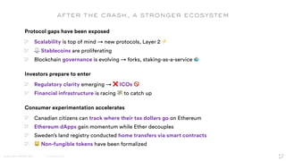 State of Crypto in 2019 | PPT