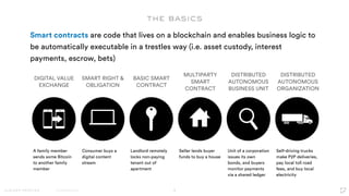 State of Crypto in 2019 | PPT