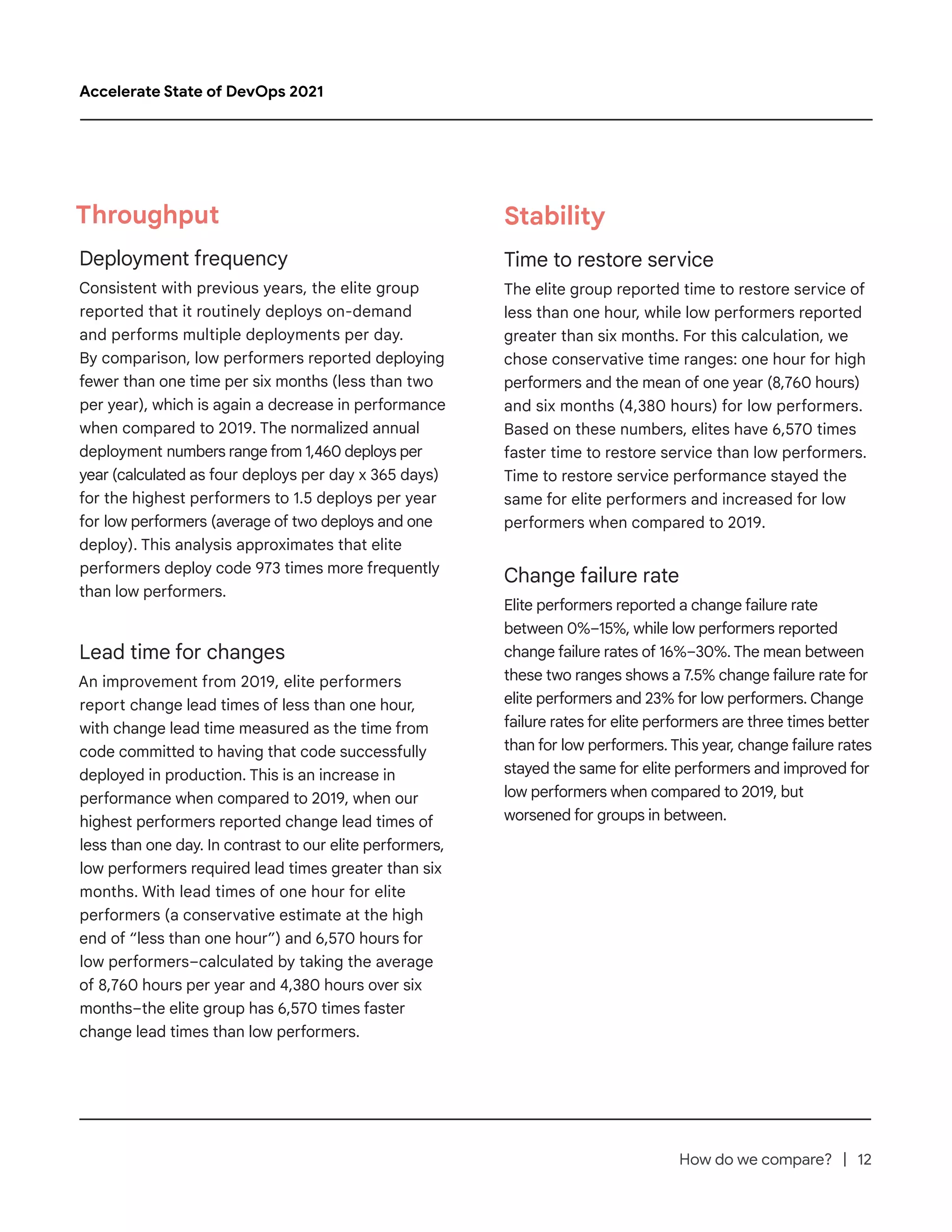 State of Devops 2021 | PDF