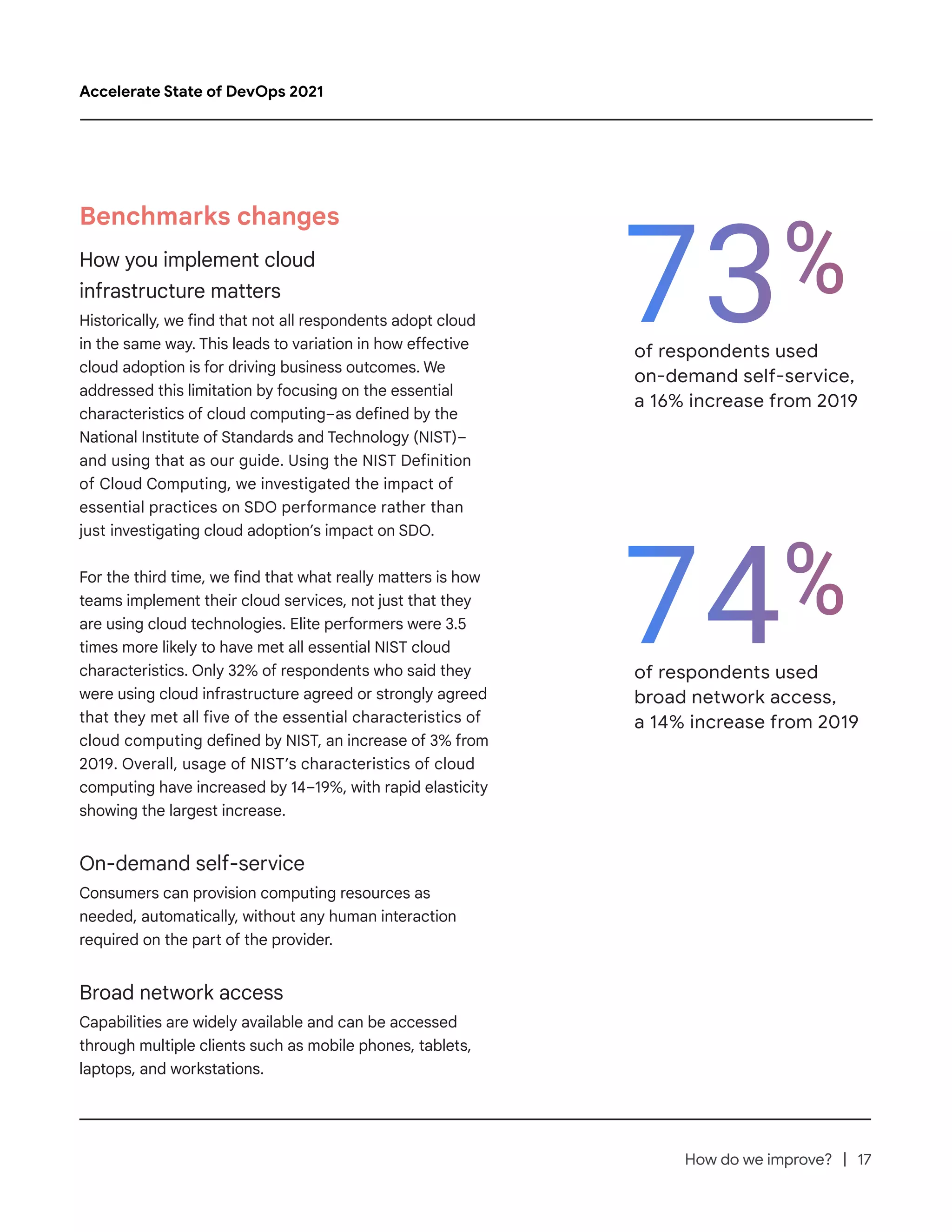 State of Devops 2021 | PDF