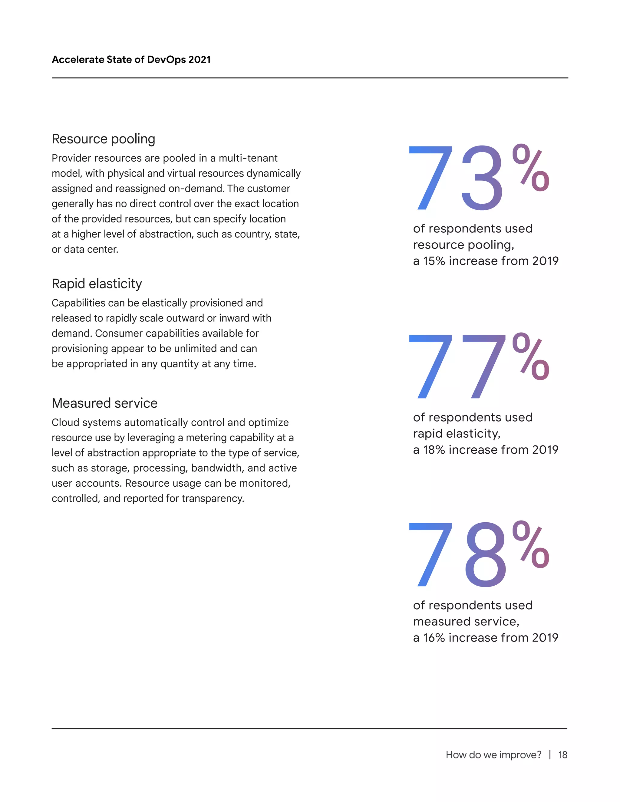 State of Devops 2021 | PDF