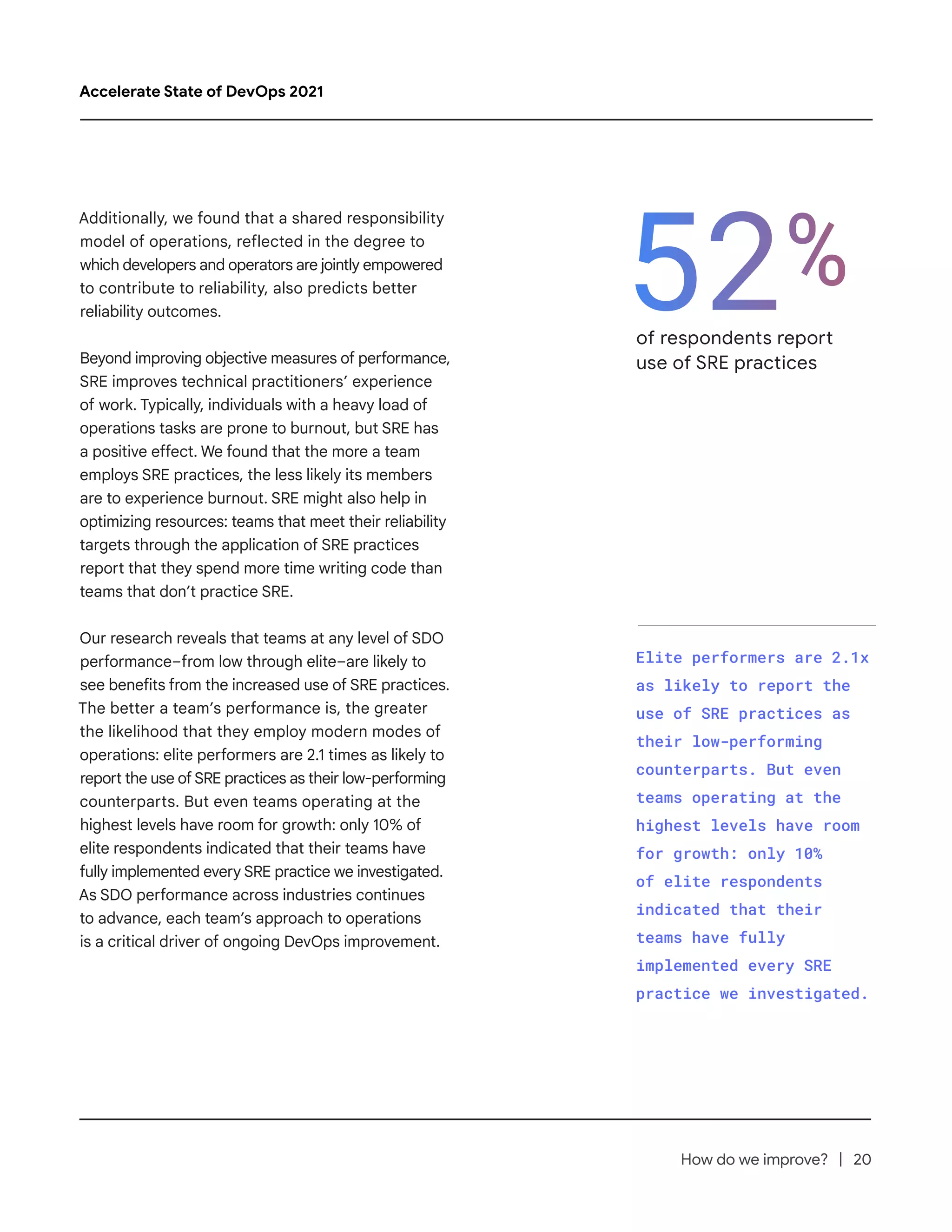 State of Devops 2021 | PDF