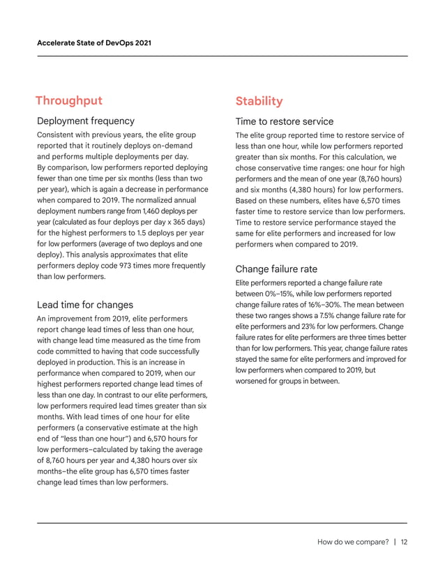 State of Devops 2021 | PDF