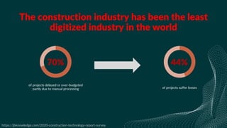 State of Digitization in the Construction Industry 2021_.pdf