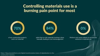 State of Digitization in the Construction Industry 2021_.pdf