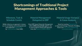 State of Digitization in the Construction Industry 2021_.pdf