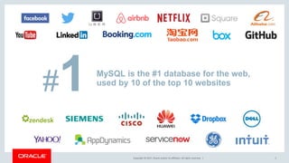 MySQL 8.0 in a nutshell | PPT