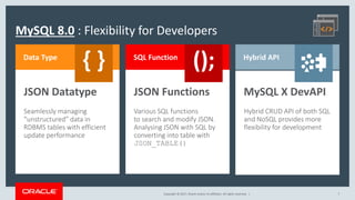 MySQL 8.0 in a nutshell | PPT