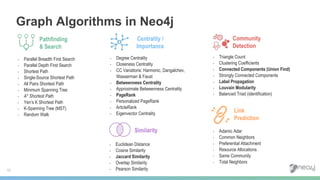 State of Florida Neo4j Graph Briefing - Cyber IAM | PPT