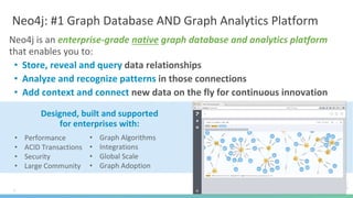 State of Florida Neo4j Graph Briefing - Cyber IAM | PPT