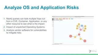 State of Florida Neo4j Graph Briefing - Cyber IAM | PPT
