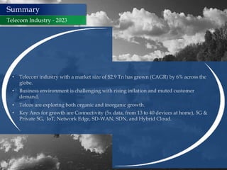 Global Telecom Industry Overview - 2023 | PDF