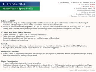 Global Telecom Industry Overview - 2023 | PDF