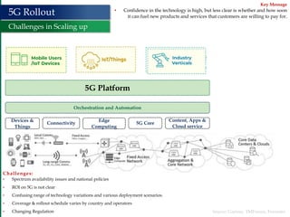 Global Telecom Industry Overview - 2023 | PDF