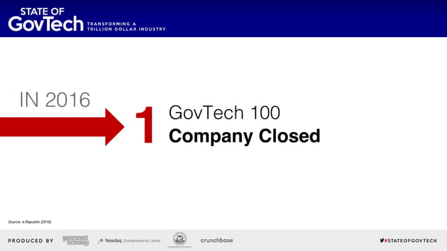 GovTech | PDF | Internet | Computing