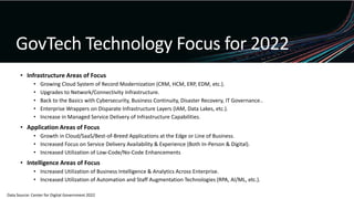 State of GovTech Market Briefing.pptx