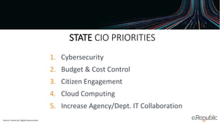 State of GovTech Market Briefing.pptx