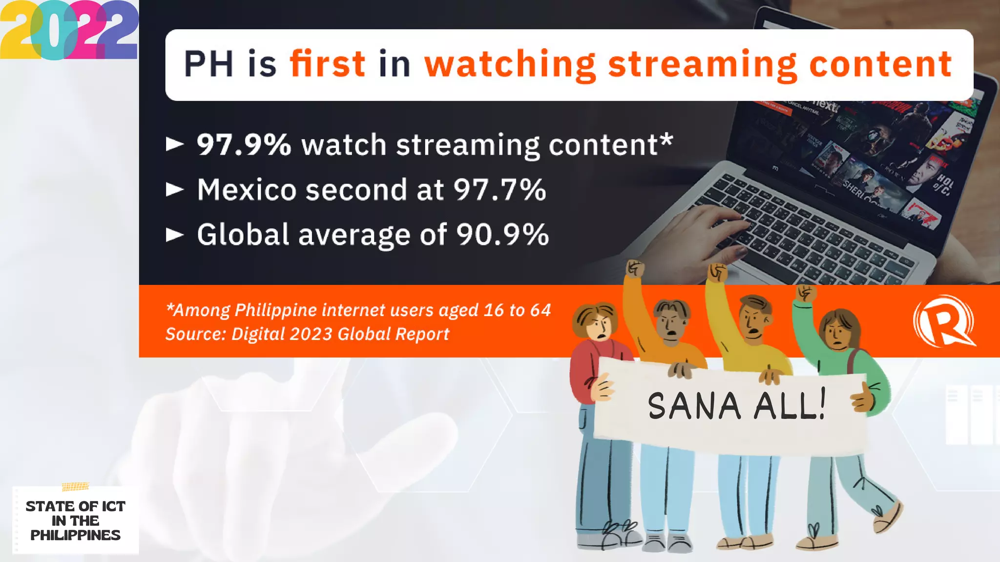 State of ICT in PH and Web Versions.pdf