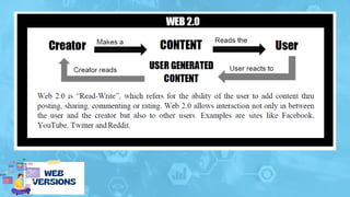 State of ICT in PH and Web Versions.pdf