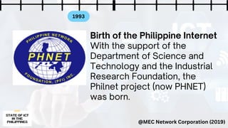 State of ICT in PH and Web Versions.pdf