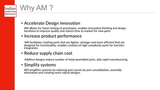 State of Indian AM industry | PDF