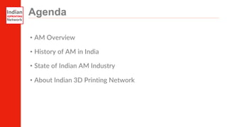 State of Indian AM industry | PDF