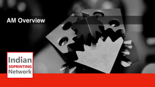 State of Indian AM industry | PDF