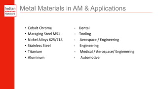 State of Indian AM industry | PDF