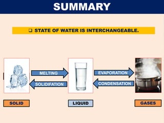 State of matter.pptx