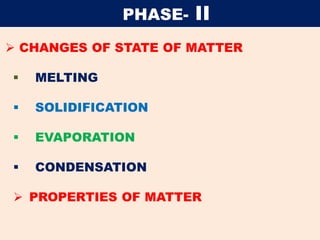 State of matter.pptx