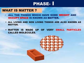 State of matter.pptx