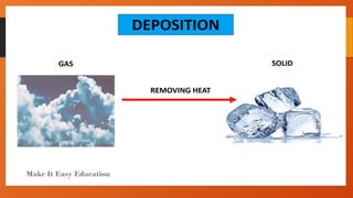 changes in the state of matter for grade 7 | PPTX