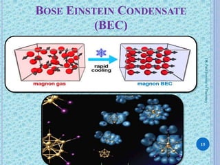 State of Matter 2: Gas, Plasma, Bose Einstein Condensate | PPT