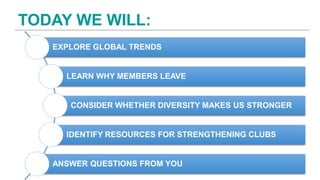The State of Membership | PDF