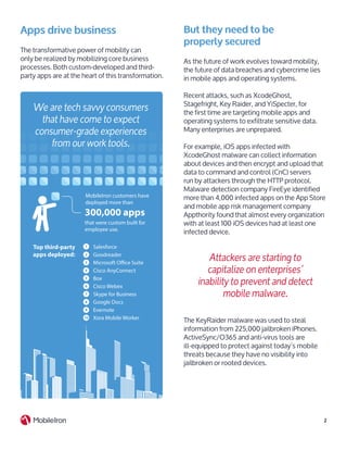 State ofmobilesecurity | PDF