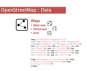 State of OSM Data Asia | PPTX