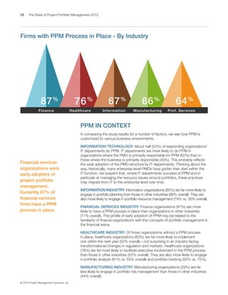 State of Project Portfolio Management (PPM) 2013 Research Report | PDF ...